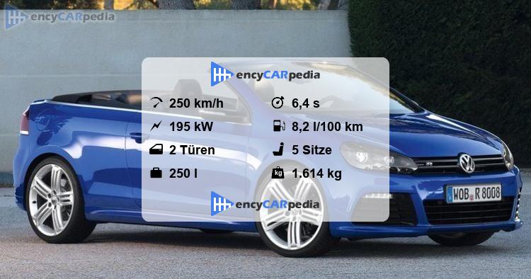 Golf 6 R Technische Daten