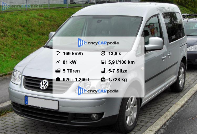 Vw Caddy 2k Technische Daten