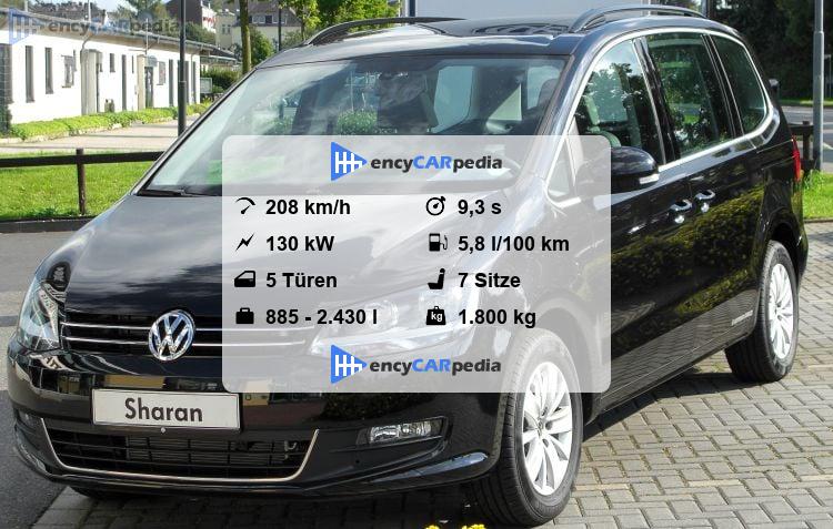 Vw Sharan Technische Daten