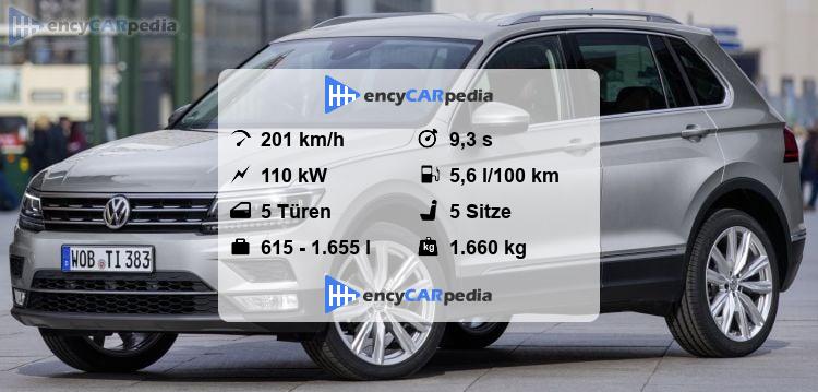 Vw Tiguan 2 0 Tdi 150 Ps Technische Daten