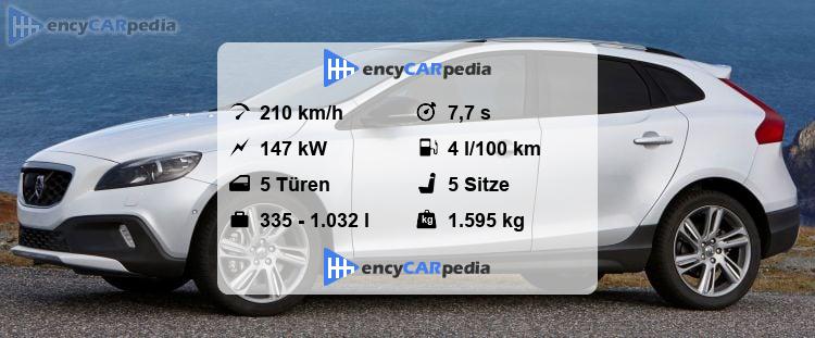 Volvo V40 Cross Country D4 Polestar Technische Daten (2015-2019 ...