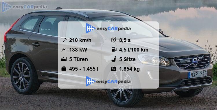 Technische Daten Volvo Xc60