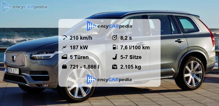 Technische Daten Volvo Xc90