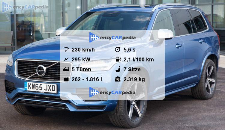 Technische Daten Volvo Xc90
