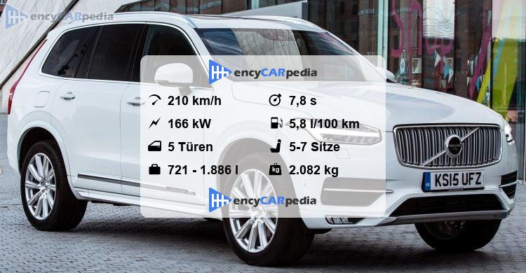 Volvo Xc90 D5 Technische Daten