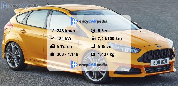 Technische Daten Ford Focus