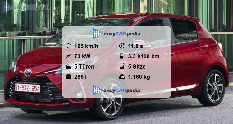 Toyota Yaris Hybrid 2020 Technische Daten