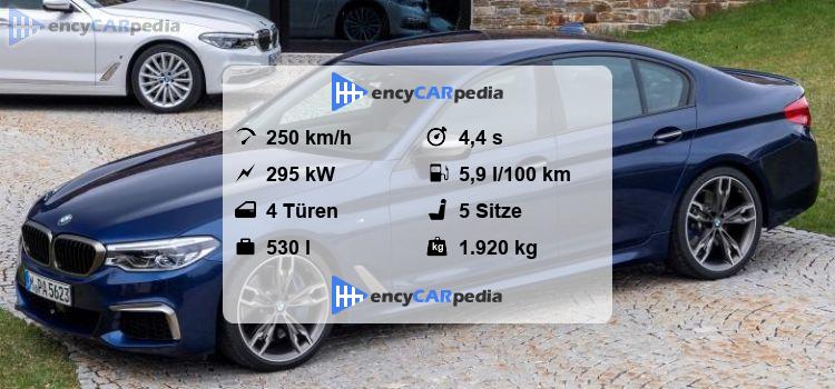 Bmw M550d Technische Daten