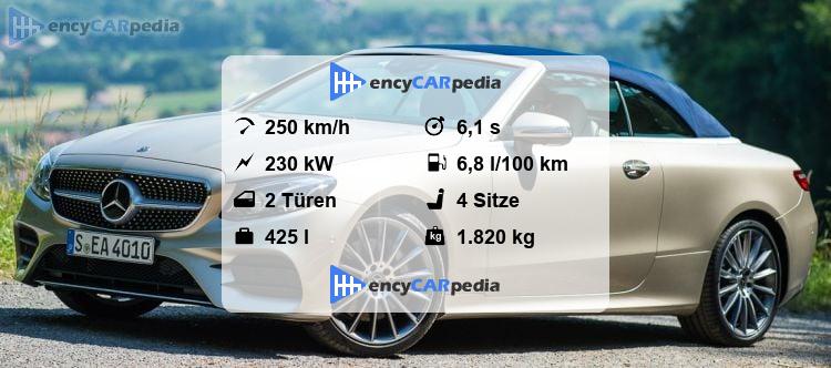 Mercedes E 350 Technische Daten