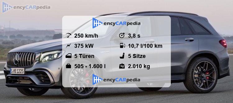 Glc 63 S Amg Technische Daten