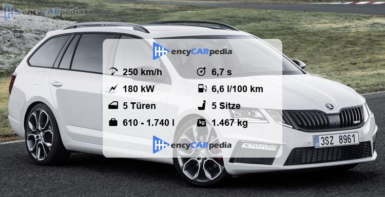 Technische Daten Skoda Octavia