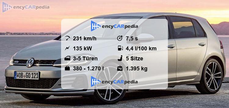 Golf Gtd Technische Daten