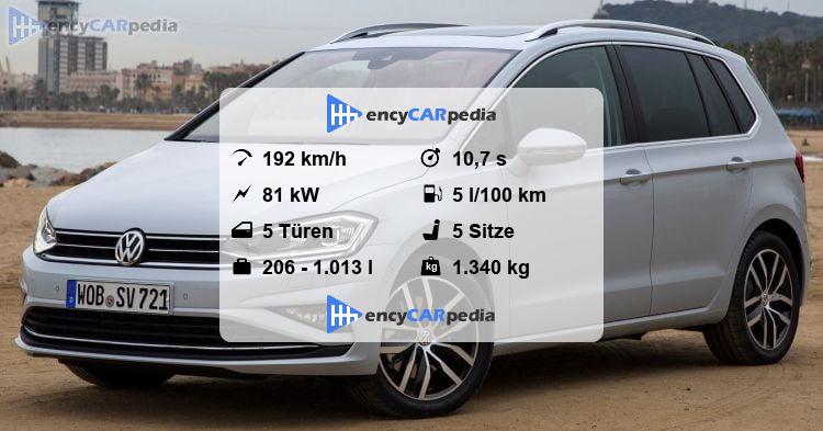 Golf Sportsvan Technische Daten
