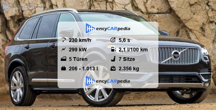 Technische Daten Volvo Xc90