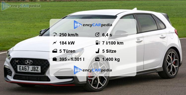 Hyundai I30n Technische Daten