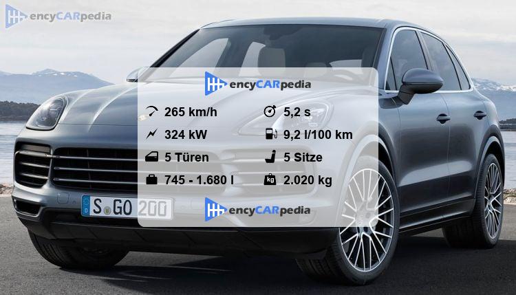 Porsche Cayenne Technische Daten Pdf