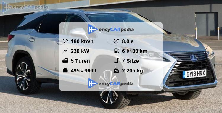 Lexus Rx 450h Technische Daten