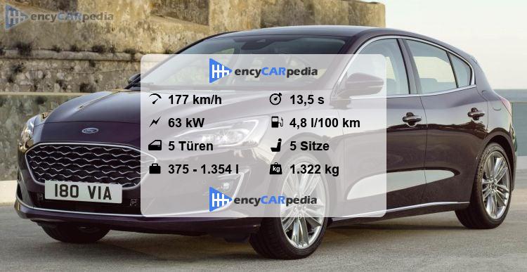 Technische Daten Ford Focus