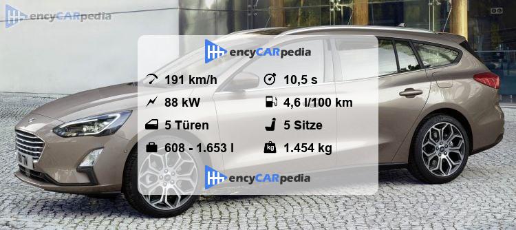 Technische Daten Ford Focus