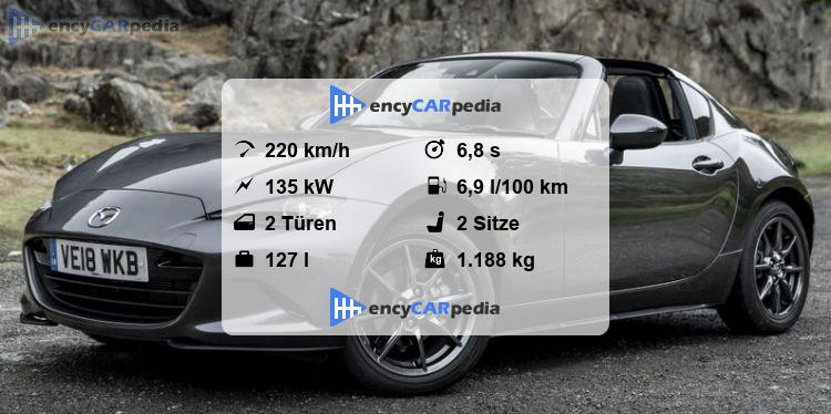 Mazda Mx 5 Technische Daten
