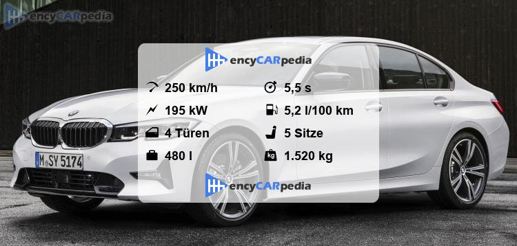 Bmw 330d Technische Daten 2020
