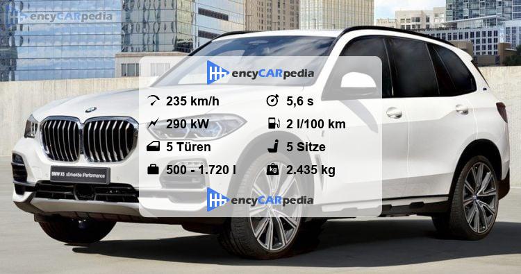 Bmw X5 Technische Daten