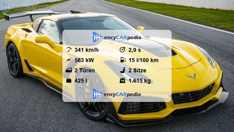 Chevrolet Corvette ZR1 Coupé (C7) Technische Daten (2018-2019 ...