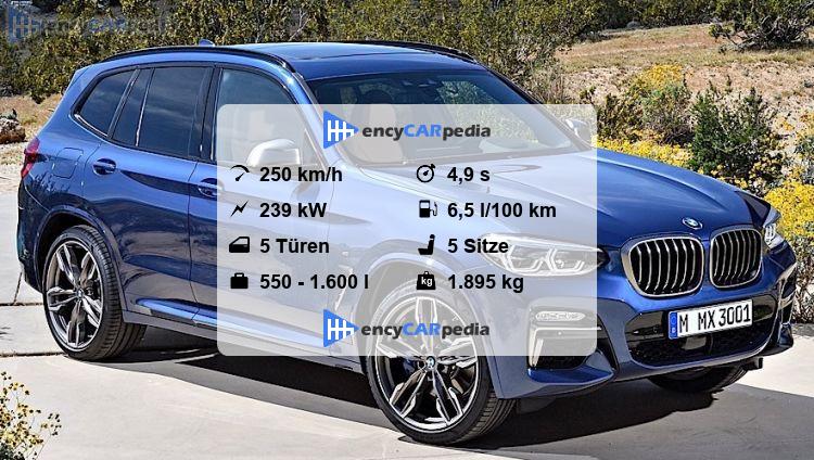 Bmw X3 M40d Technische Daten