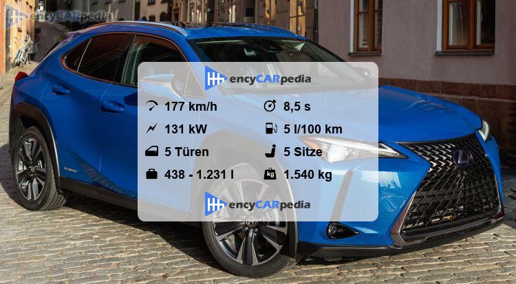 Lexus Ux 250h Technische Daten