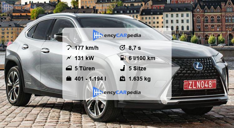 Lexus Ux 250h Technische Daten
