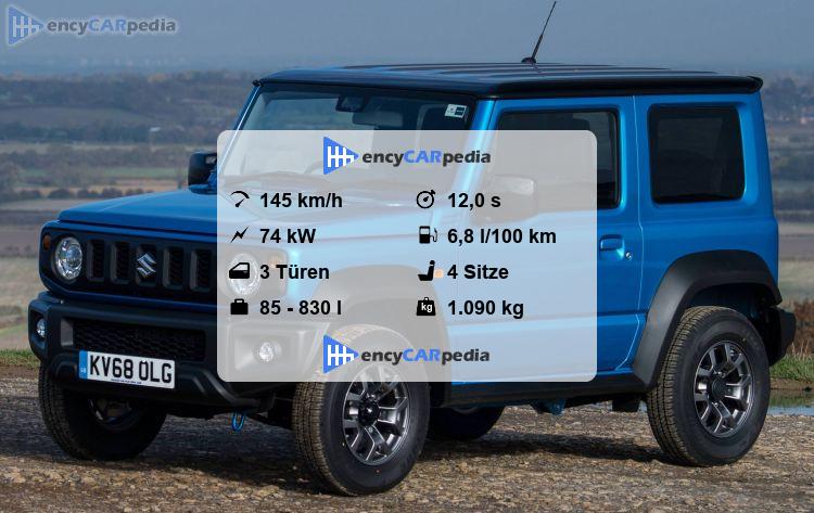Suzuki Jimny 2019 Technische Daten