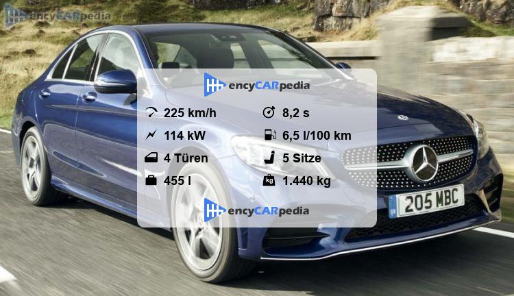 Technische Daten Mercedes C Klasse W205