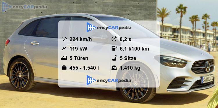 Mercedes B 200 Technische Daten