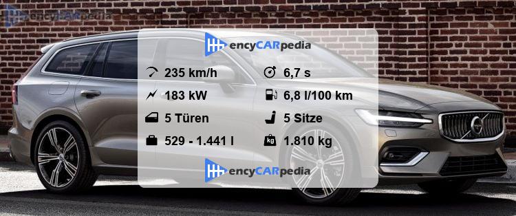 Volvo V60 Technische Daten