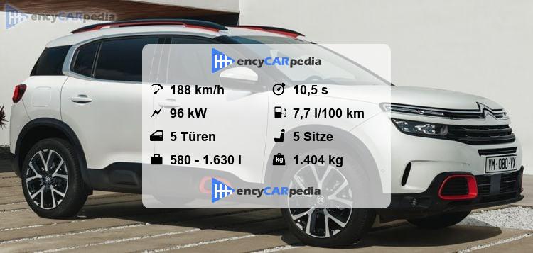 Citroen C5 Aircross Technische Daten