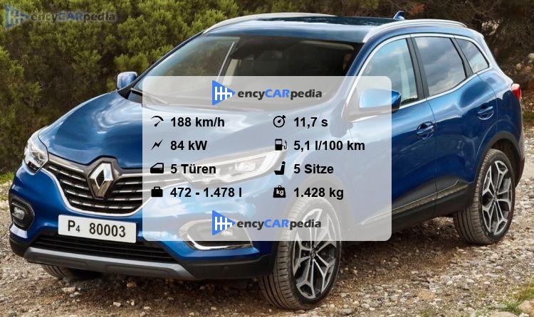Renault Kadjar 2019 Technische Daten