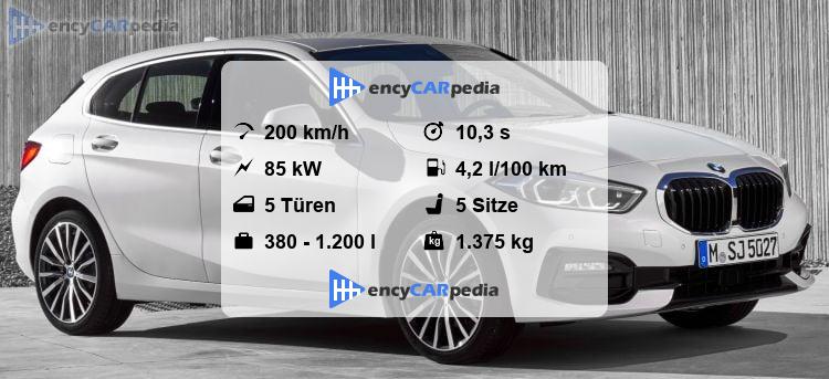 Bmw 116d Technische Daten