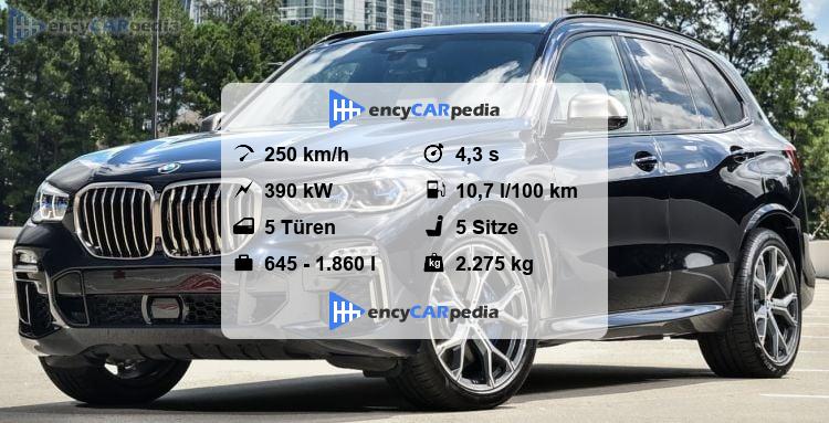 Bmw X5 Technische Daten