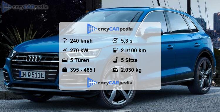 Audi Q5 55 Tfsi E Technische Daten