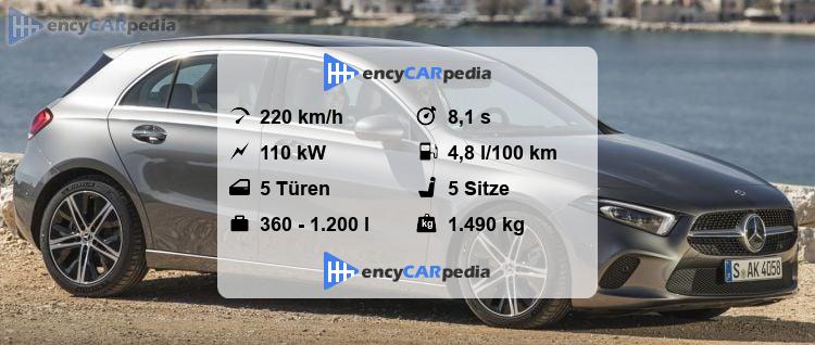 Mercedes A 200 Technische Daten