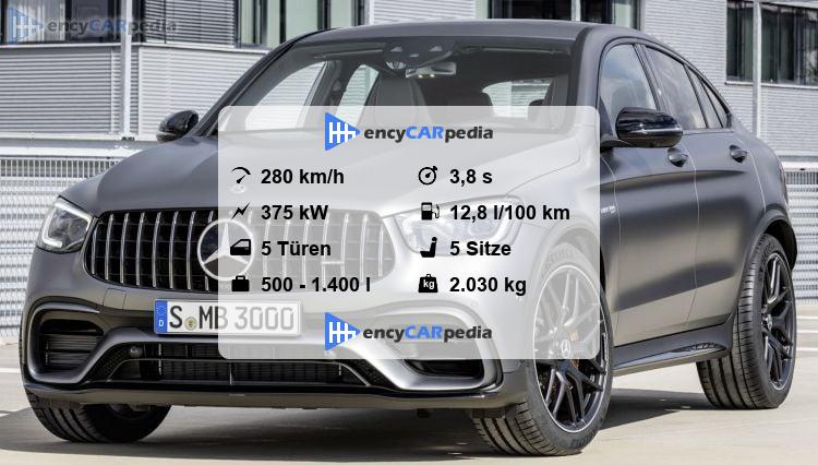 Glc 63 S Amg Technische Daten