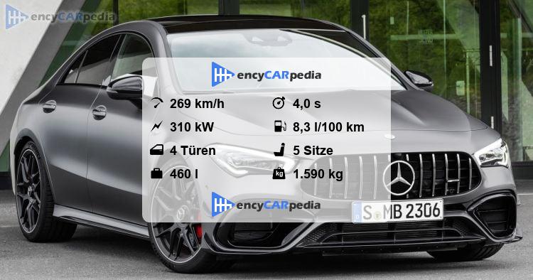 Cla 45s Amg Technische Daten