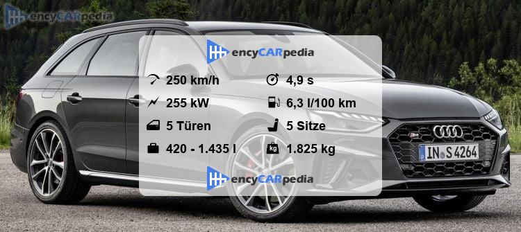 Audi S4 Technische Daten