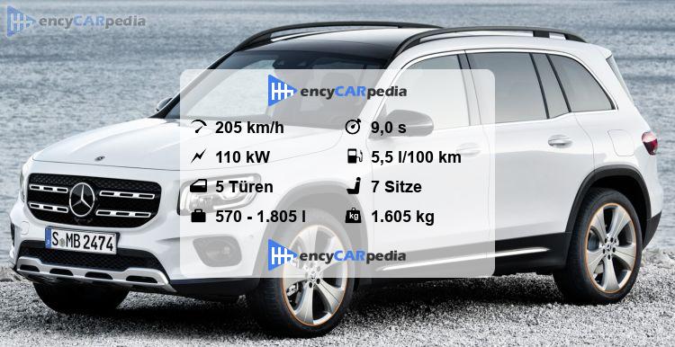 Mercedes Glb 200 D Technische Daten