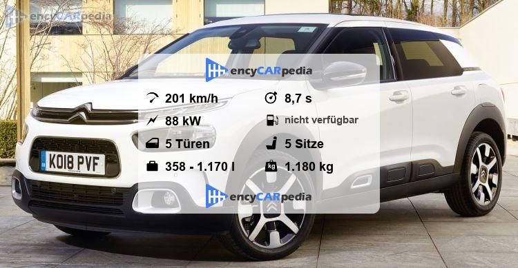 Citroen C4 Technische Daten