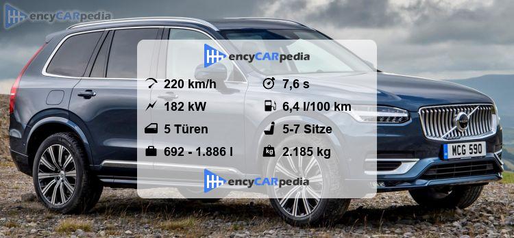 Technische Daten Volvo Xc90