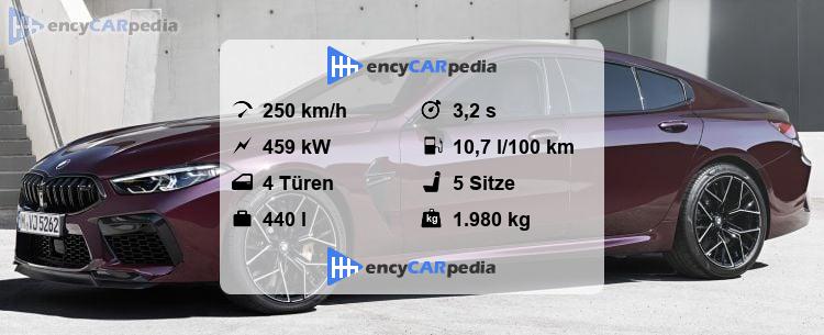 Bmw M8 Competition Technische Daten