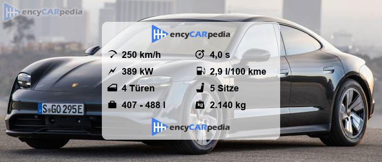 Postporsche Taycan Technische Details
