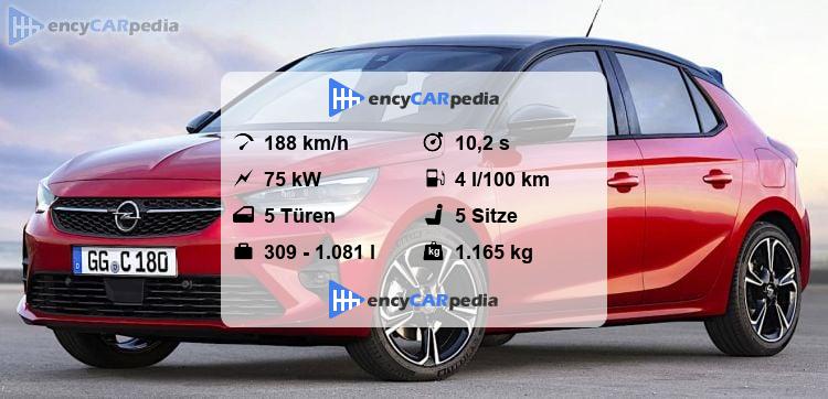 Opel Corsa D Technische Daten