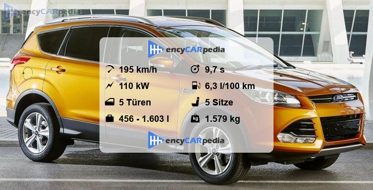 Ford Kuga 15 Ecoboost Technische Daten